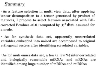 Tensor decomposition ­based unsupervised feature extraction applied to matrix products for multi ...