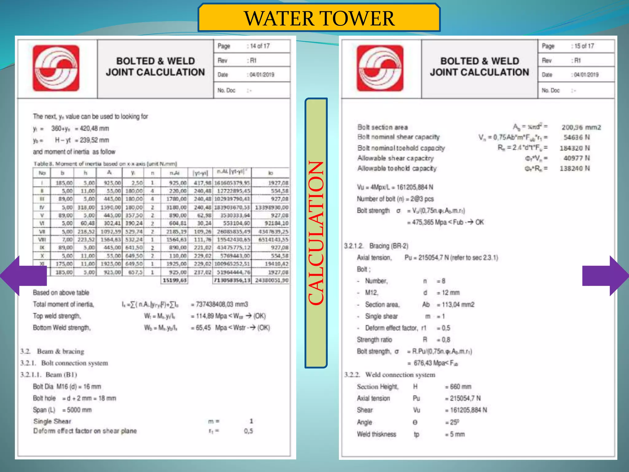 OKI PULP AND PAPER PROJECT | PPT