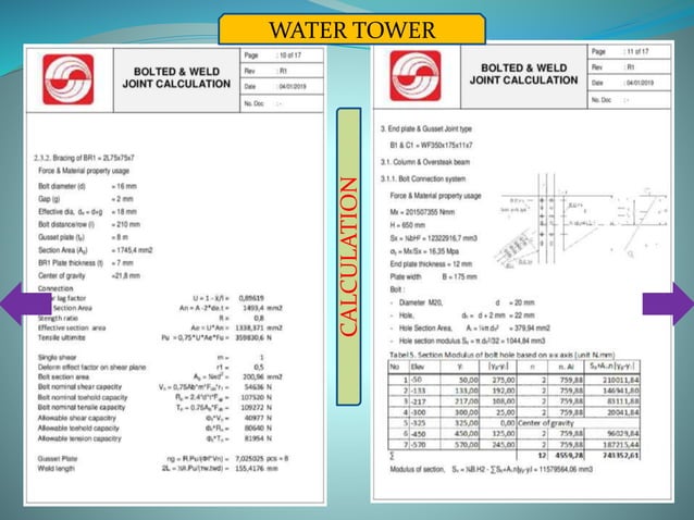 OKI PULP AND PAPER PROJECT | PPT