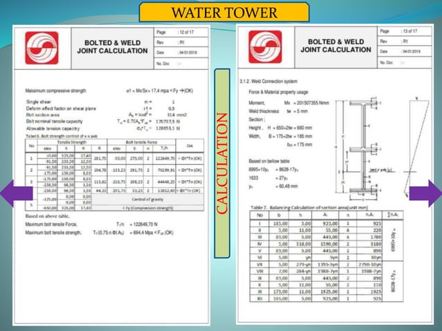 OKI PULP AND PAPER PROJECT | PPT