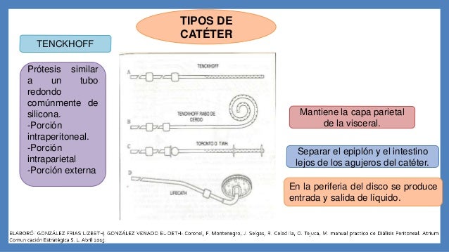 Diálisis peritoneal