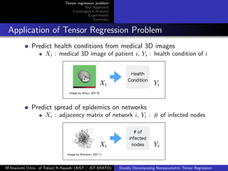 Doubly Decomposing Nonparametric Tensor Regression | PDF