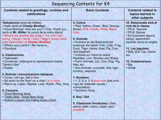Presenangles | PPT | Homework and Study | Education
