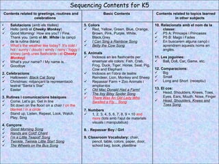 Presenangles | PPT | Homework and Study | Education