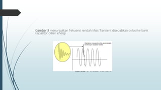 Presenasi transient | PPTX