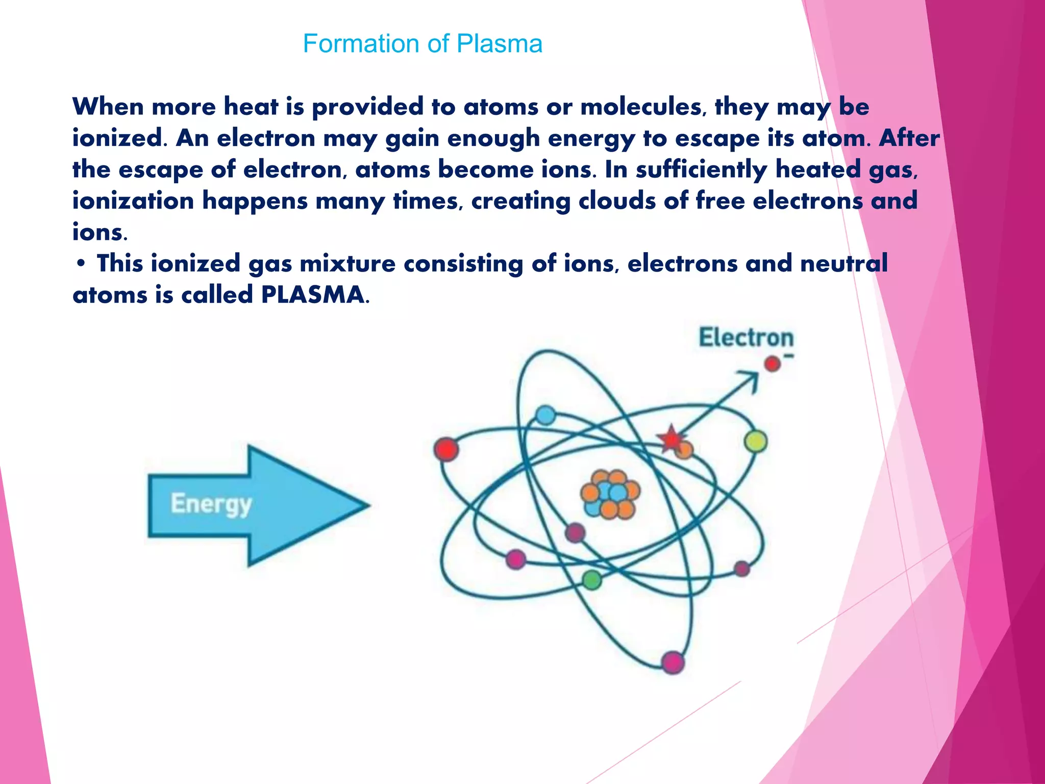 introduc plasma by Muhammad Ansir | PPTX