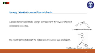 Connectivity - Graph Theory in Computer Applications | PPT
