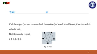 Connectivity - Graph Theory in Computer Applications | PPT