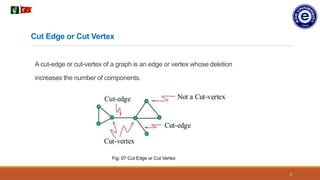 Connectivity - Graph Theory in Computer Applications | PPT