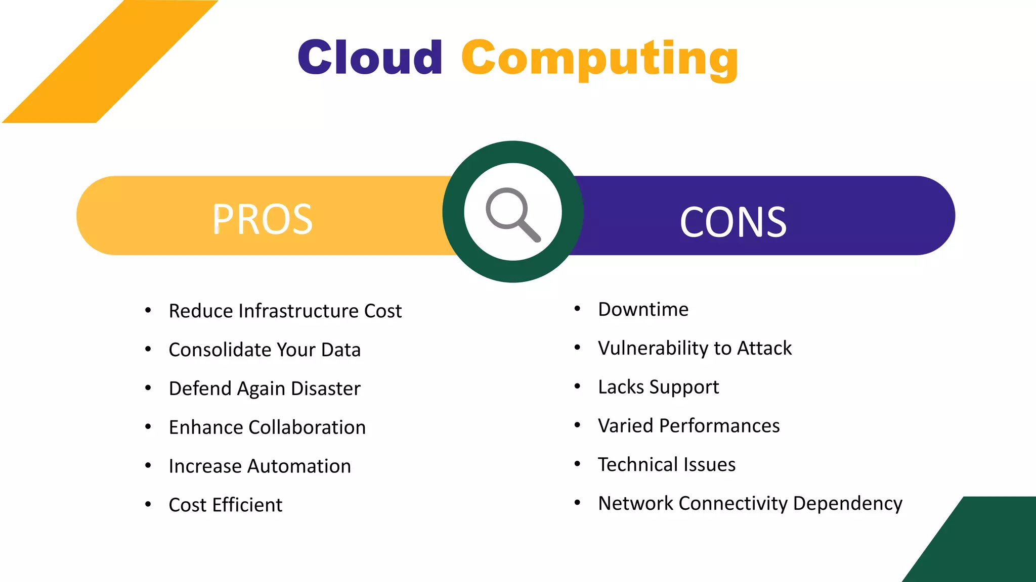 Cloud Computing.pptx