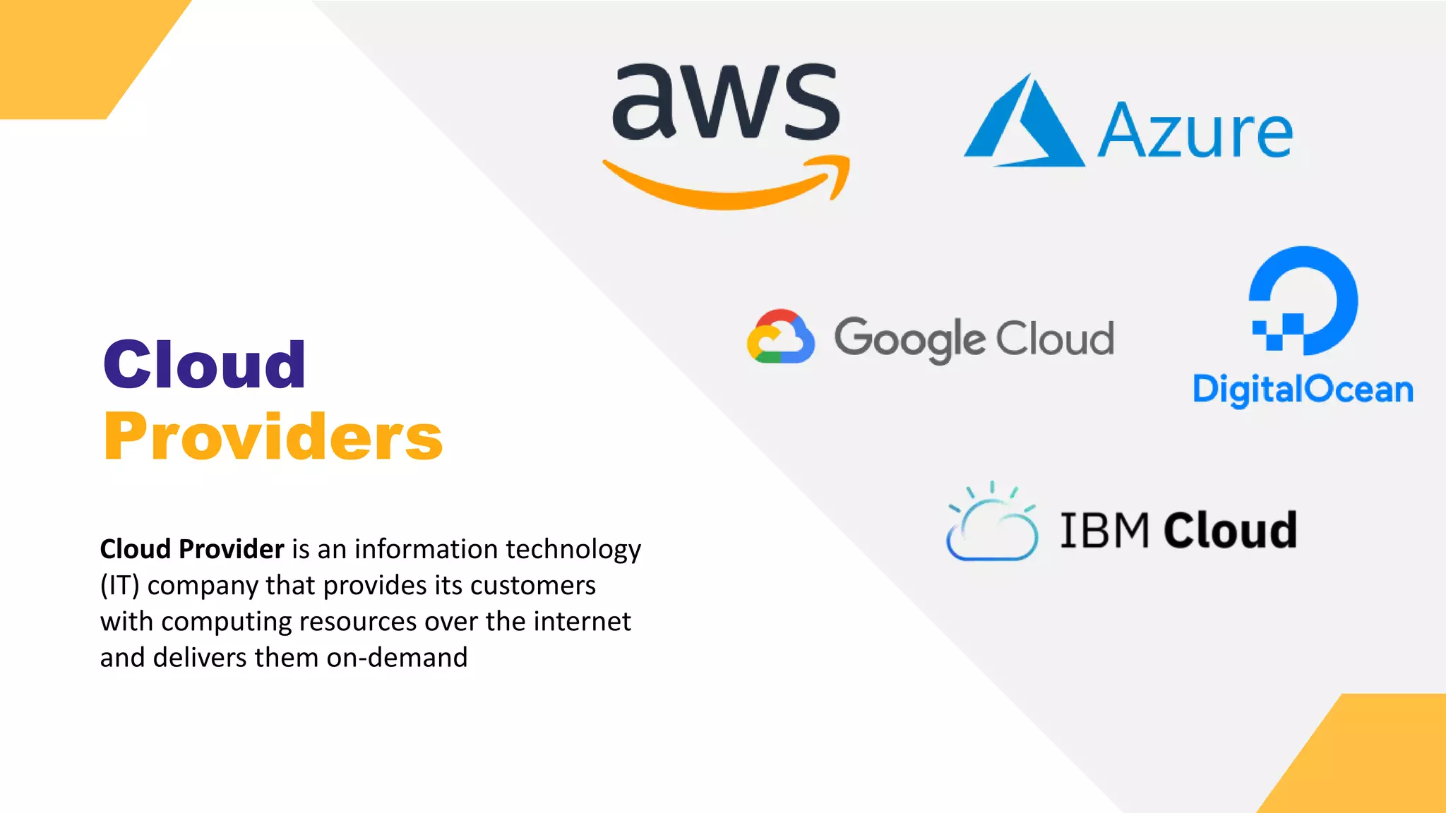 Cloud Computingpptx 9437