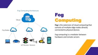 Cloud Computing.pptx