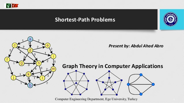 Shortest Path Problems Graph Theory In Computer Applications
