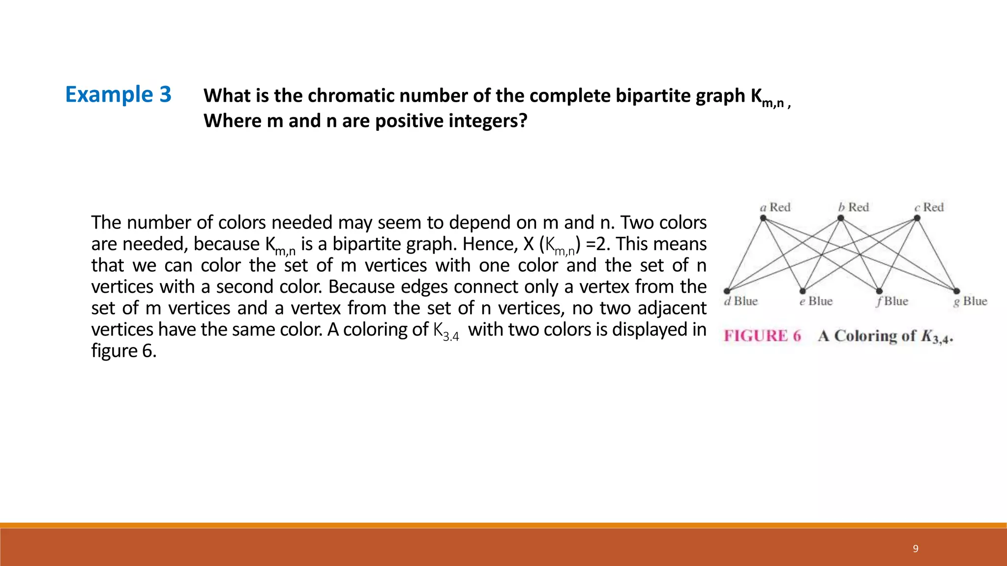 Graph Coloring | PPTX
