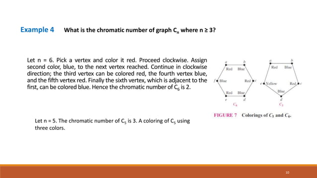 Graph Coloring | PPTX | Geography | Science