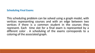 Graph Coloring | PPTX