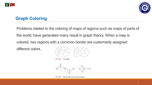 Graph Coloring | PPTX | Geography | Science