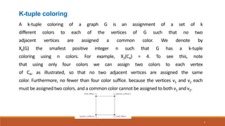 Edge Coloring & K-tuple coloring | PPTX