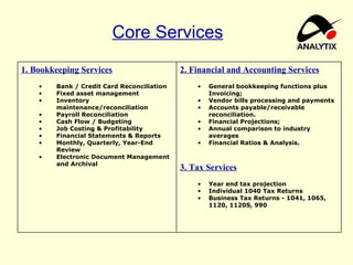 Presentation Analytix | PPT