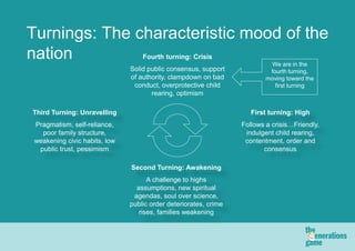 Presentation 1: The Generations Presentation 1 introduction | PDF