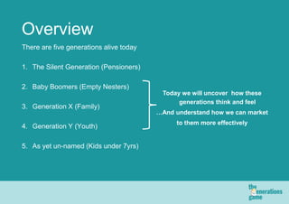 Presentation 1: The Generations Presentation 1 introduction | PDF