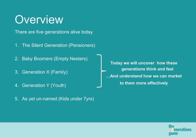 Presentation 1: The Generations Presentation 1 introduction | PDF