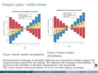 Meleze DSGE model | PDF