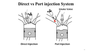 presenation on Direct Injection Engine & Gasoline Direct Injection ...