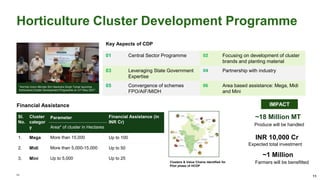 Presenation on Horticulture_1.pptx