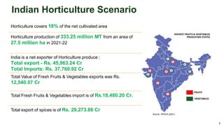 Presenation on Horticulture_1.pptx