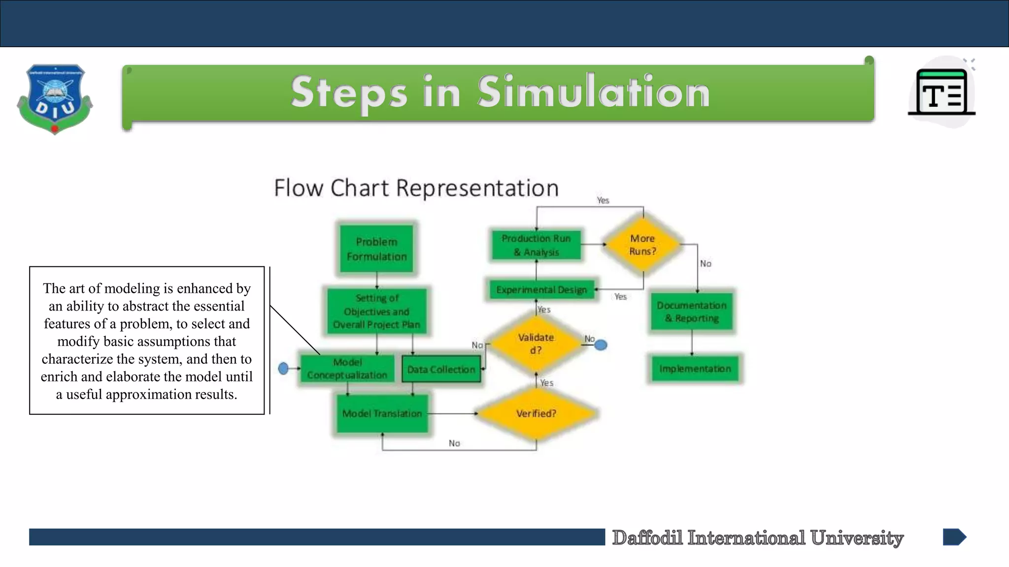 Introduction to System, Simulation and Model | PPTX