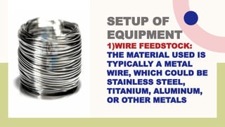 WAAM WIRE ADDITIVE MANUFACTURING IIT BHU VARANASI | PPTX