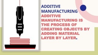 WAAM WIRE ADDITIVE MANUFACTURING IIT BHU VARANASI | PPTX