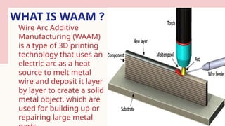 WAAM WIRE ADDITIVE MANUFACTURING IIT BHU VARANASI | PPTX