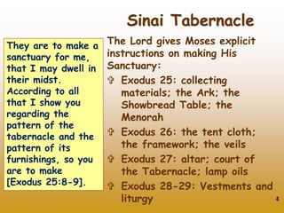 Session 2: Temple and the Presence of God | PPT