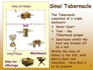 Session 2: Temple and the Presence of God | PPT