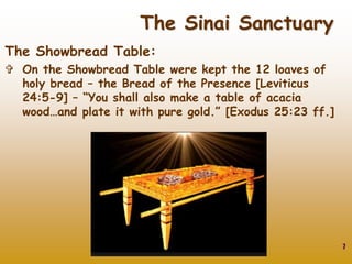 Session 2: Temple and the Presence of God | PPT