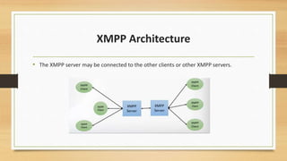 XMPP and SIP Presence Protocols for Messaging and Session Control.pptx