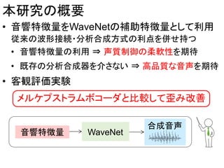 A Method of Speech Waveform Synthesis based on WaveNet considering ...