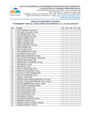 PRESENSI KEHADIRAN PESERTA_EModultadjuddin.pdf