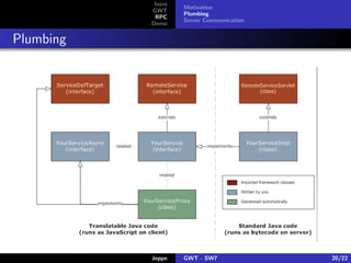 Introduction to Google Web Toolkit | PDF | Web Development | Internet