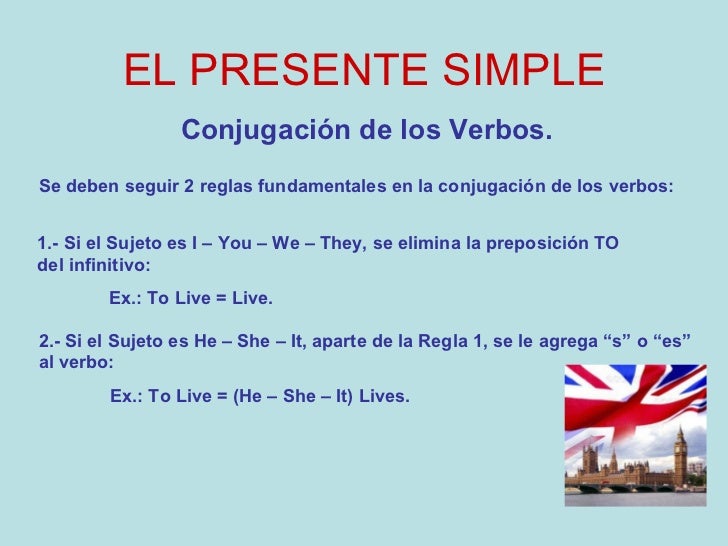 Reglas Del Simple Present: Reglas Del Presente Simple En Inglés – COIMC