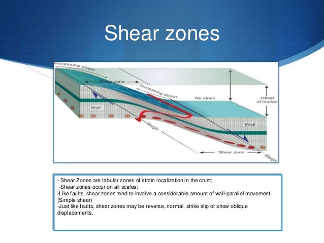 shear zone-mylonites