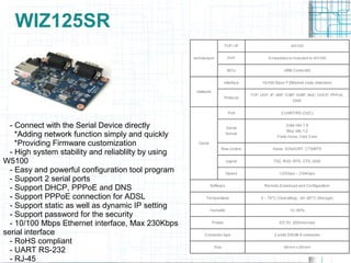 WIZNET Ethernet | PPT