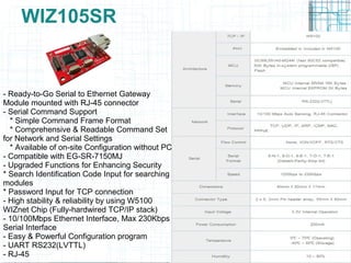 WIZNET Ethernet | PPT