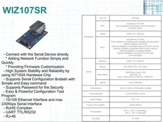 WIZNET Ethernet | PPT