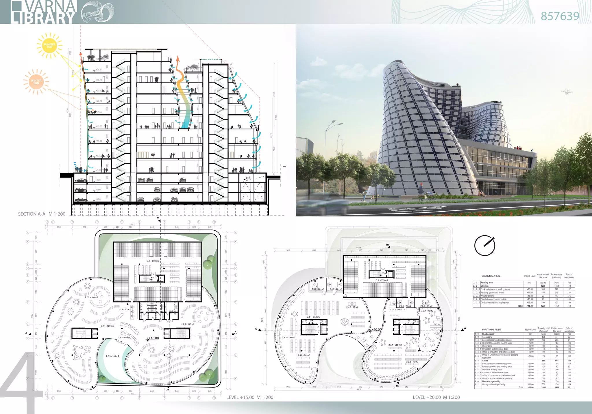 Varna Library Competition | PDF