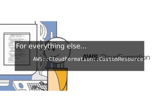 AWS Lambda + AWS Cloudformation | PDF
