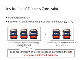 Introduction of “Fairness in Learning: Classic and Contextual Bandits” | PPT