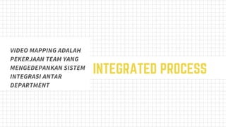 Projection Mapping | PDF